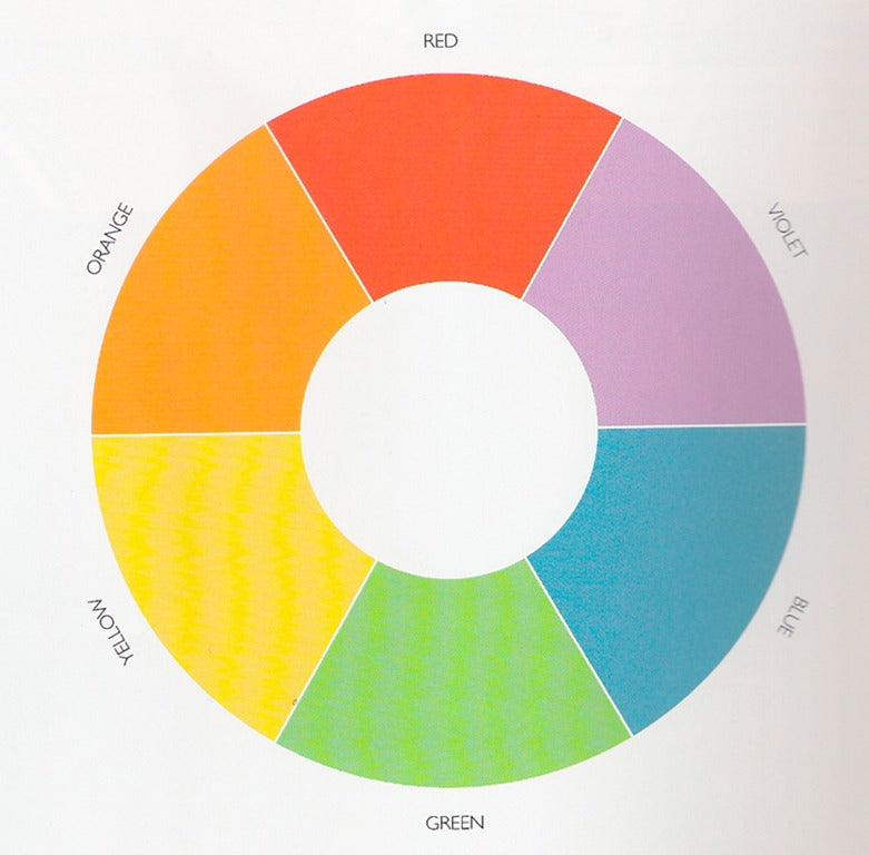 Understanding Color Contrast to Maximise Visual Effect – Learning with ...
