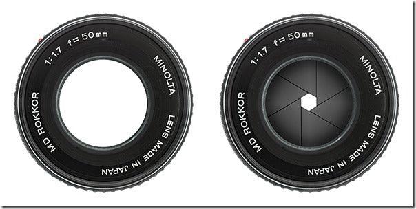 Understanding Aperture – Learning with Experts